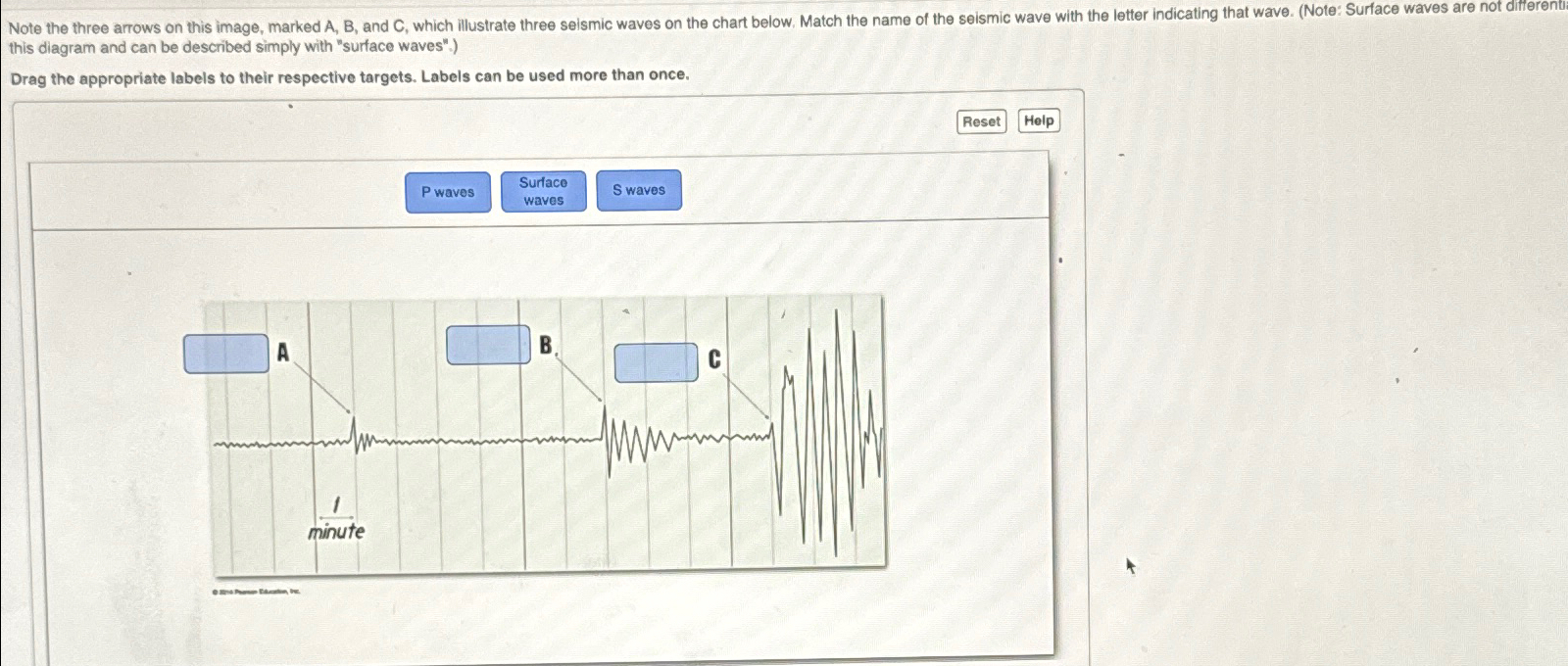 Solved Note the three arrows on this image, marked A, ﻿B, | Chegg.com