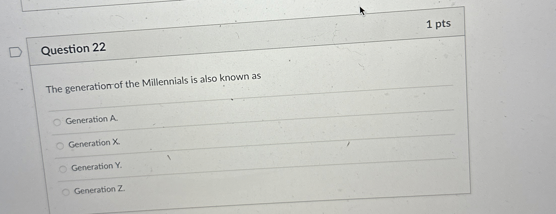 Solved Question 221 ﻿ptsThe generation of the Millennials is | Chegg.com