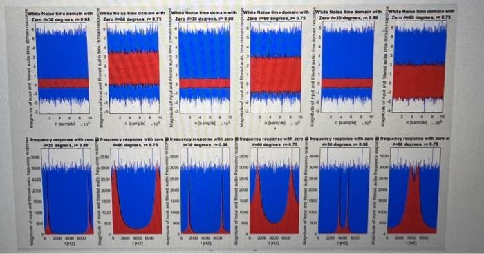 Solved signals and systems.pls explain these images. what is | Chegg.com