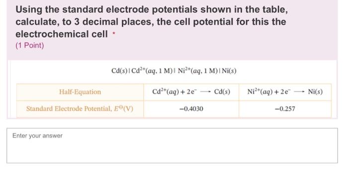 Solved Using the standard electrode potentials shown in the | Chegg.com