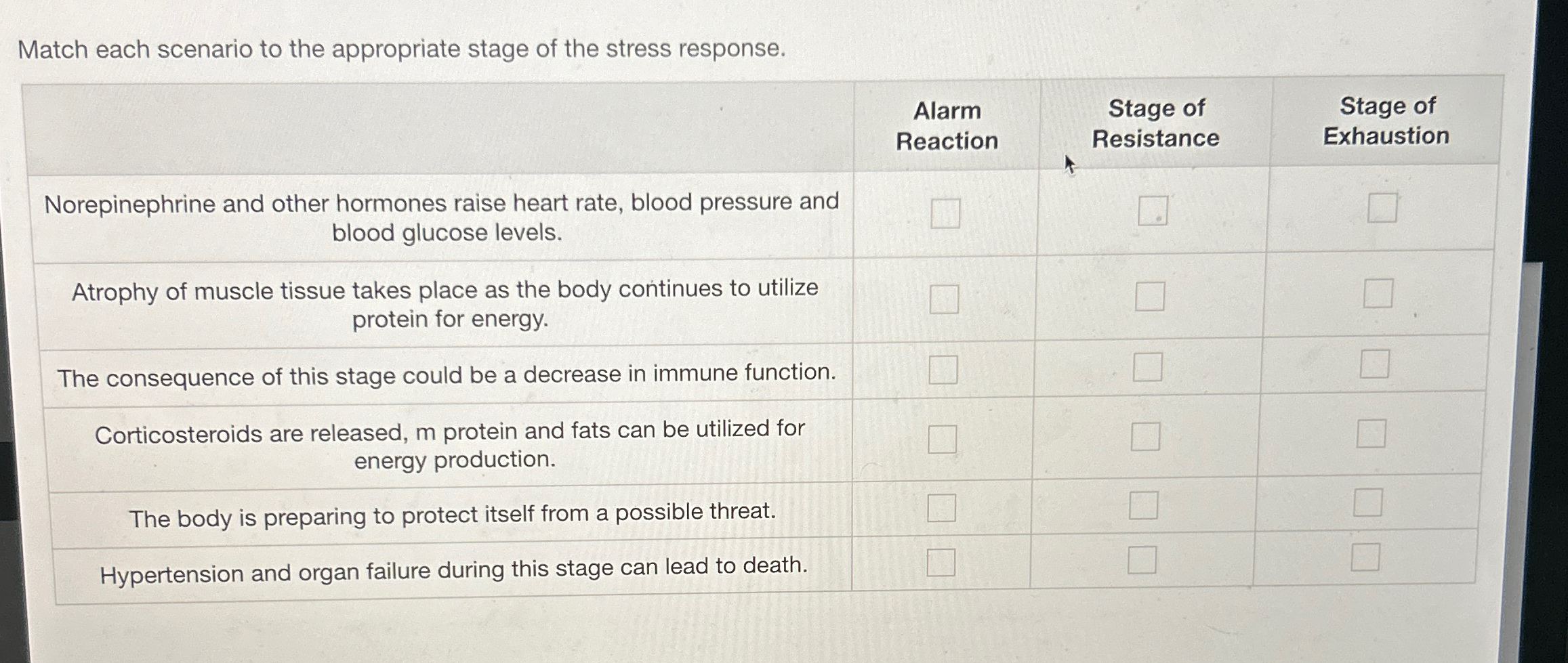 Solved Match each scenario to the appropriate stage of the | Chegg.com