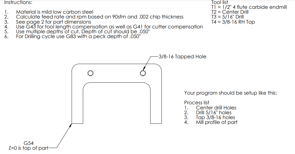 Solved write CNC Mill code to create the following | Chegg.com