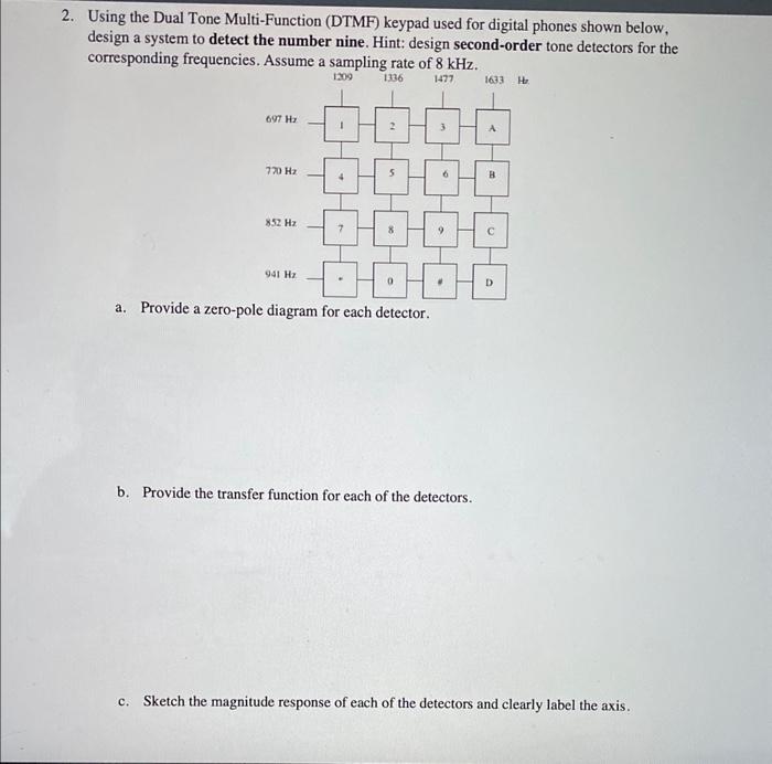 Using the Dual Tone Multi-Function (DTMF) keypad used | Chegg.com
