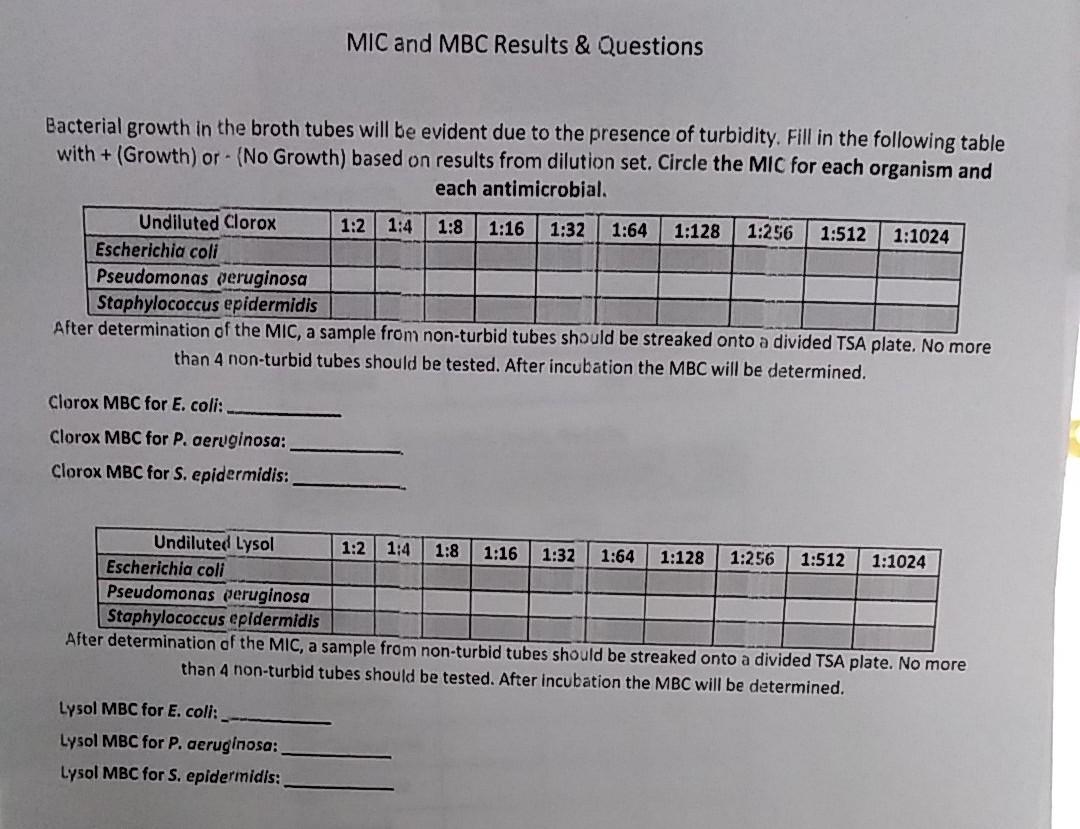 MIC and MBC Results & Questions Bacterial growth in | Chegg.com