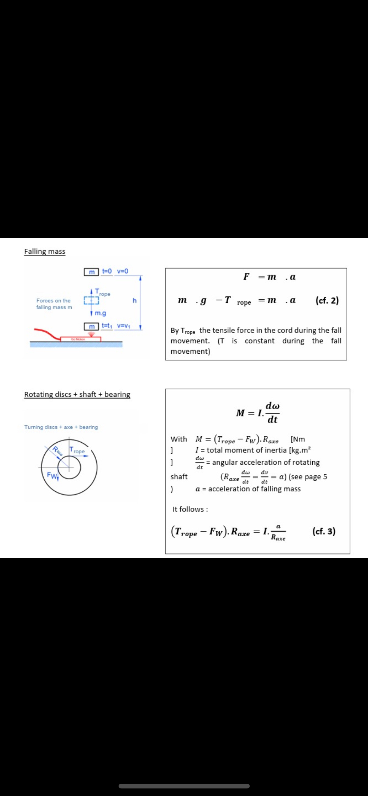 Solved question 2:Given:Mass of falling object (m): 4 | Chegg.com
