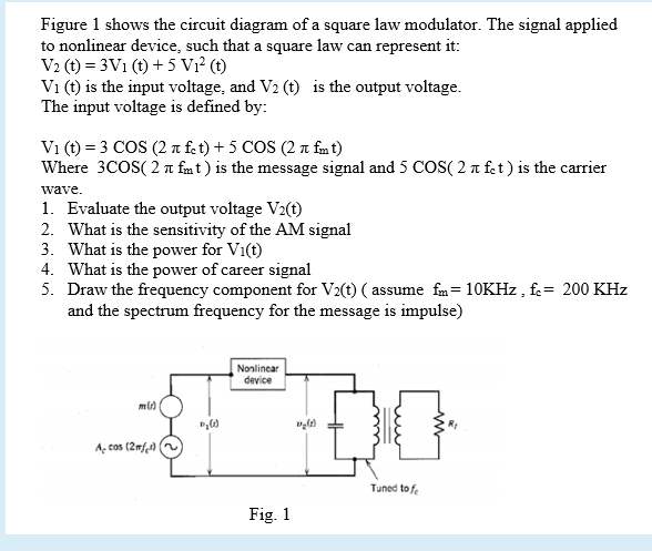 Solved Figure 1 shows the circuit diagram of a square law | Chegg.com