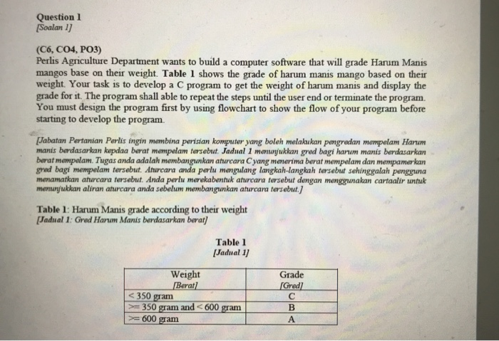 Solved Question 1 [Soalan 1) (C6, C04, PO3) Perlis | Chegg.com