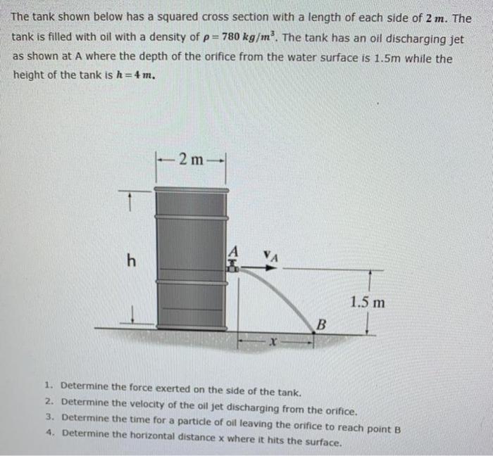 Solved The tank shown below has a squared cross section with | Chegg.com
