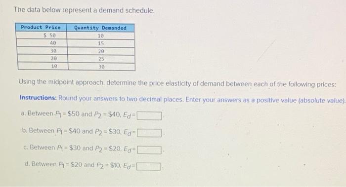 Solved The data below represent a demand schedule. Product | Chegg.com