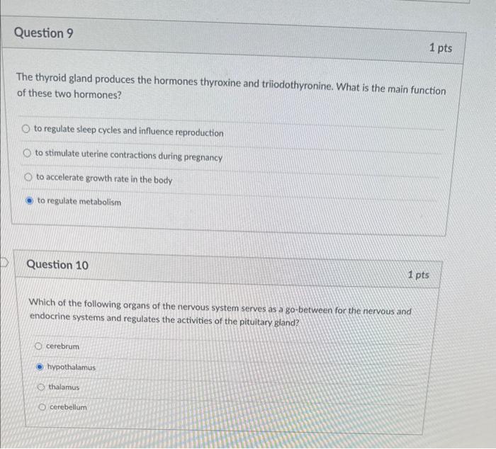 Solved The thyroid gland produces the hormones thyroxine and | Chegg.com
