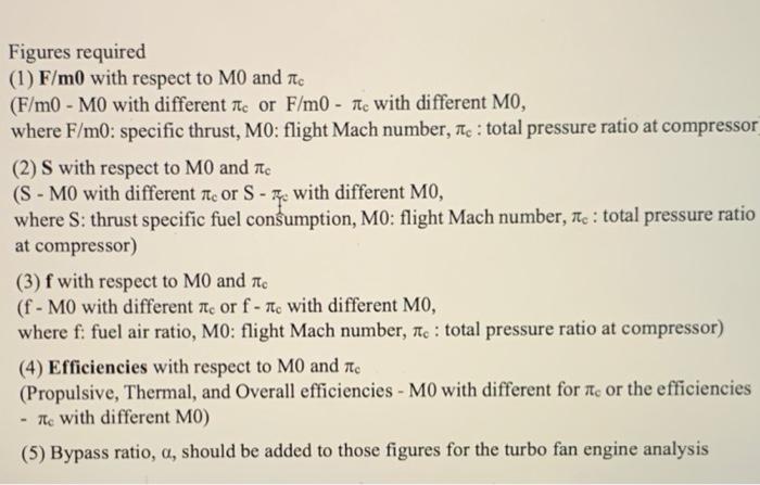 Solved matlab code for each figure for ( turbojet, turbojet | Chegg.com