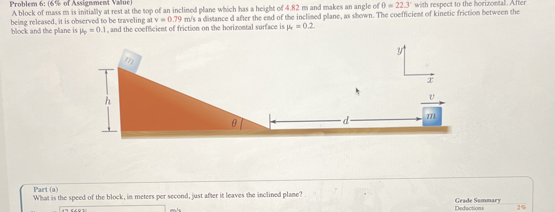 Solved Problem 6: (6% ﻿of Assignment Value)A block of mass m | Chegg.com