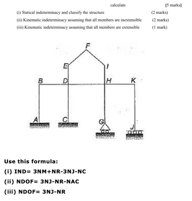 Solved calculate (i) Statical indeterminacy and classify the | Chegg.com