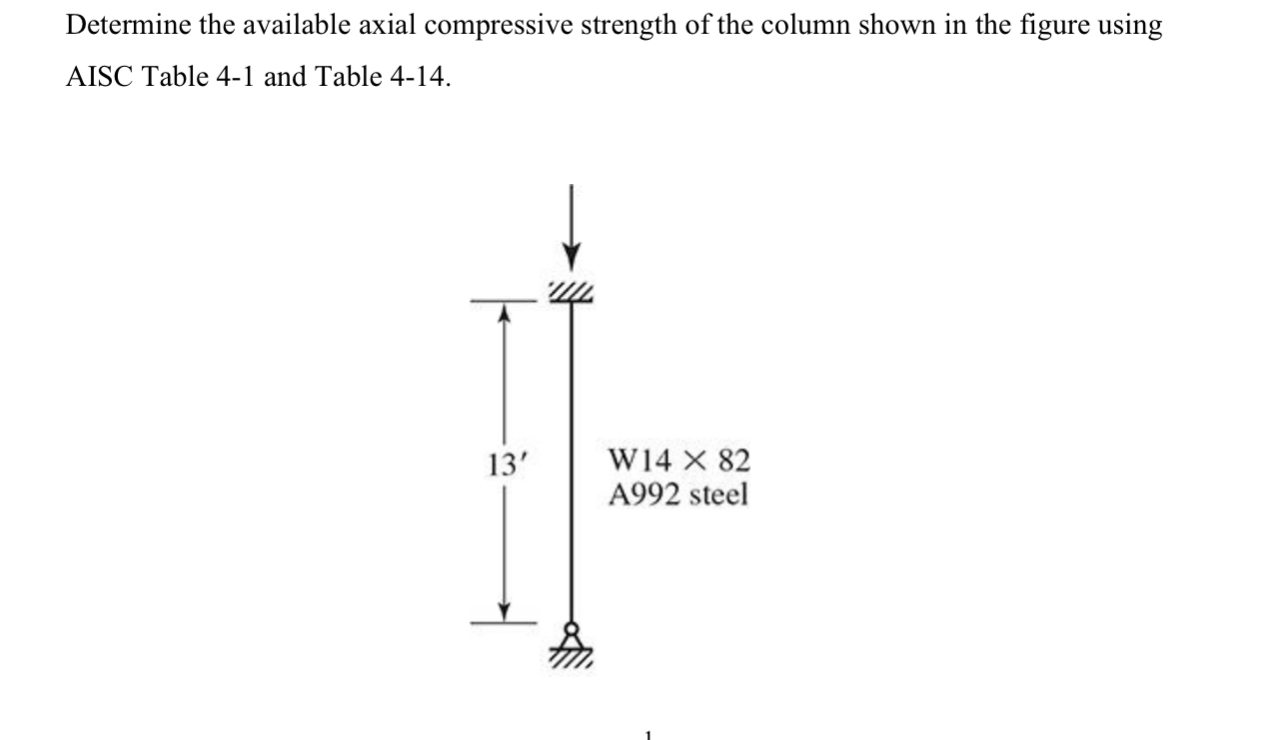 Solved Determine the available axial compressive strength of | Chegg.com