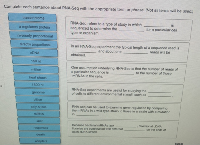 Solved Complete each sentence about RNA-Seq with the | Chegg.com