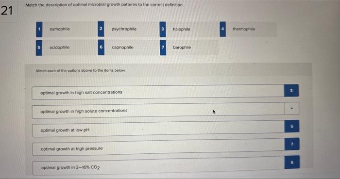 Solved Match the description of optimal microbial growth | Chegg.com