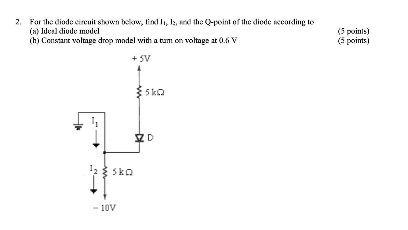 Solved For the diode circuit shown below, find I1,I2, ﻿and | Chegg.com