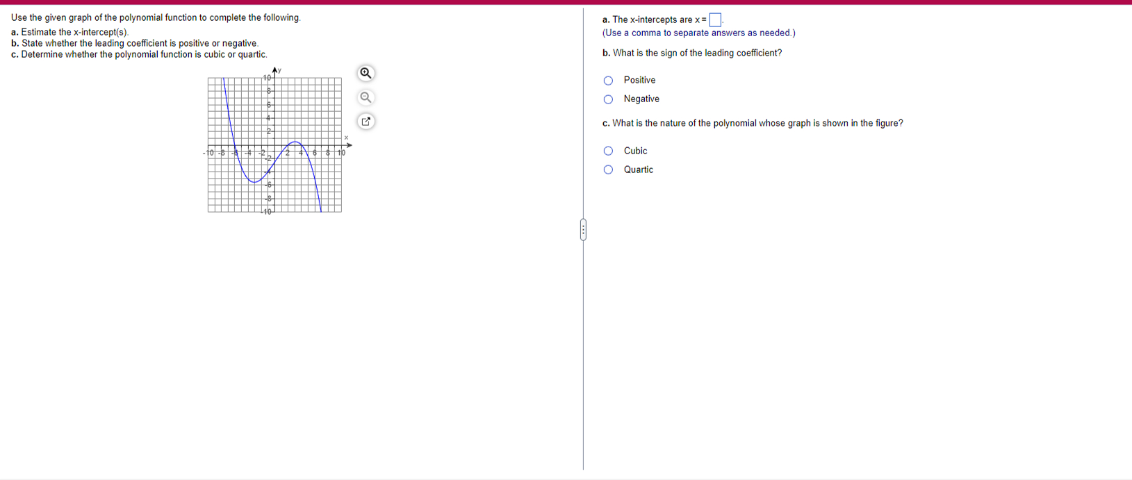 Solved Use the given graph of the polynomial function to | Chegg.com