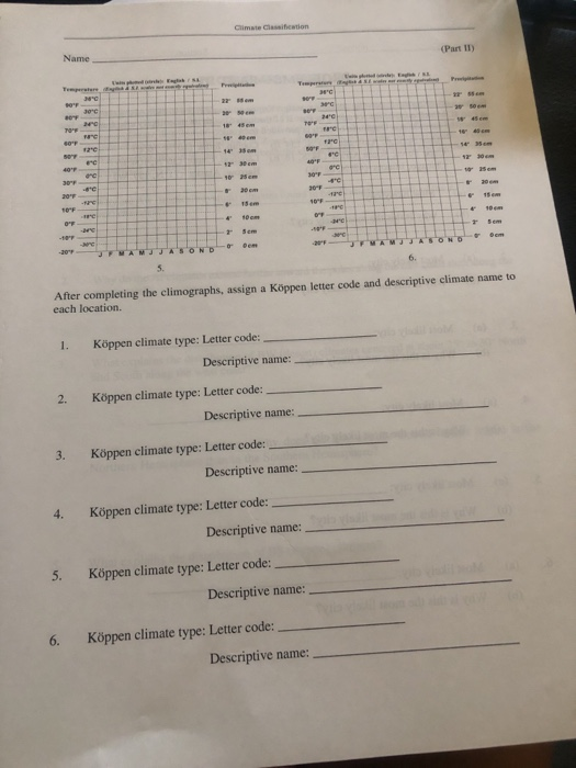 Solved Gilmar Classification Name Section PROBLEMSPART II | Chegg.com