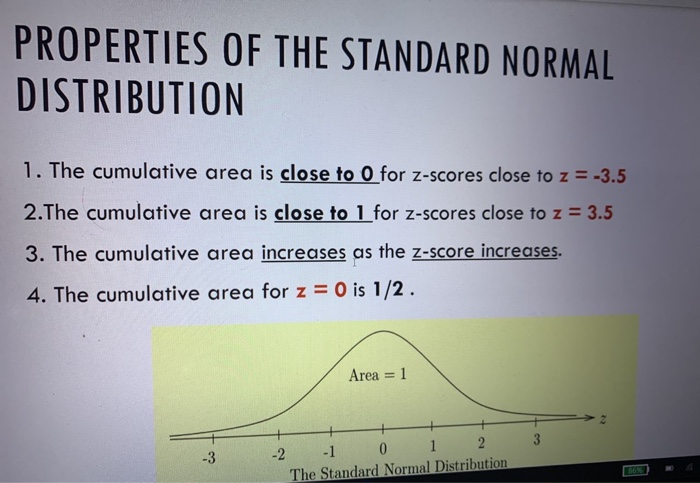 Solved PROPERTIES OF THE STANDARD NORMAL DISTRIBUTION 1. The | Chegg.com