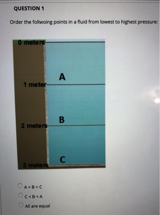 Solved QUESTION 1 Order the follwoing points in a fluid from | Chegg.com