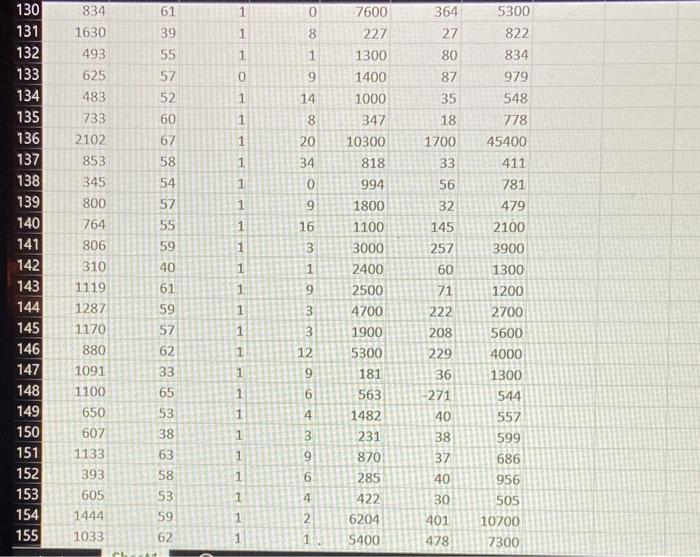 \begin{tabular}{|r|r|r|r|r|r|r|} \hline | Chegg.com