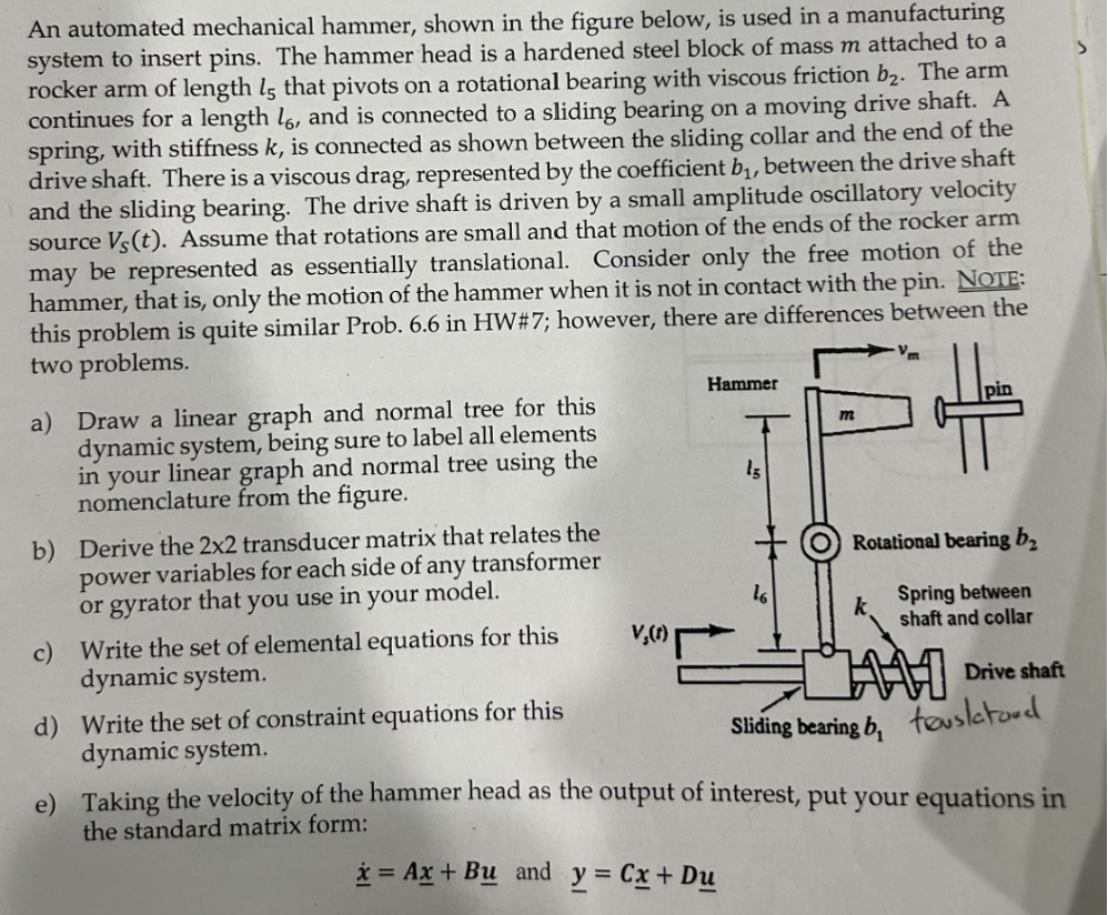 An automated mechanical hammer, shown in the figure | Chegg.com