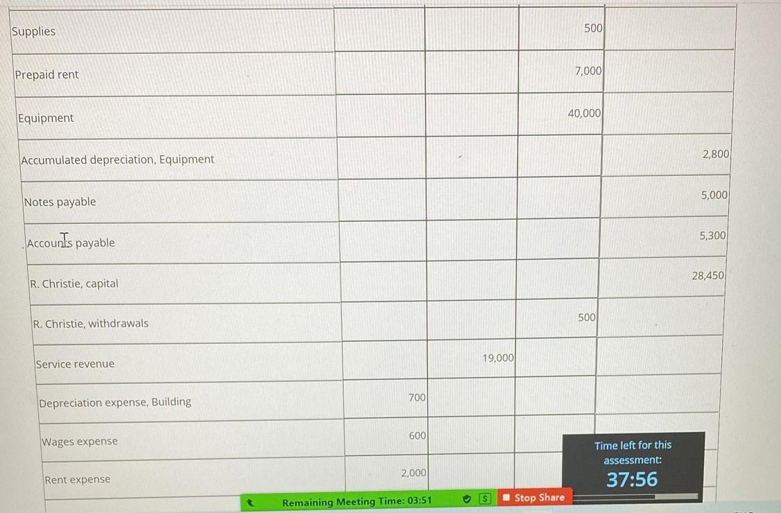 Solved Using the following partial Excel work sheet for | Chegg.com