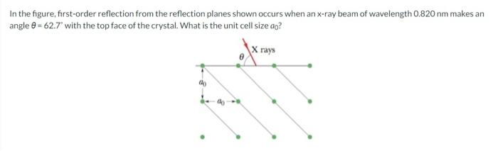 Solved In the figure, first-order reflection from the | Chegg.com