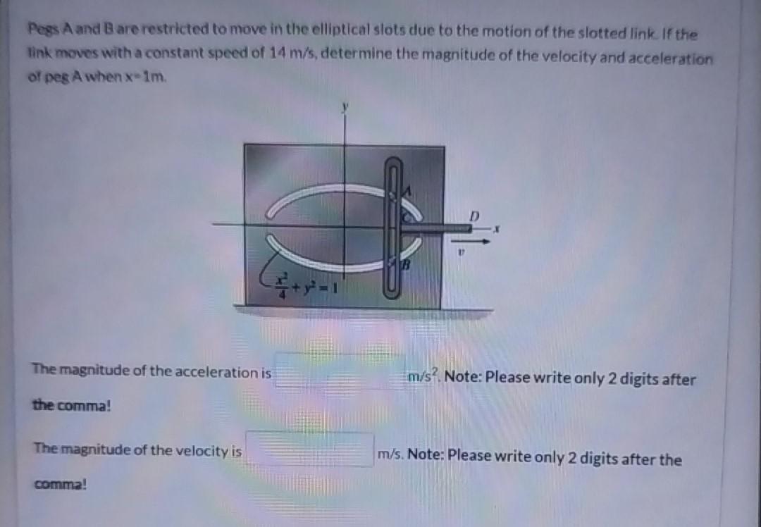 Solved Pegs A and B are restricted to move in the elliptical | Chegg.com