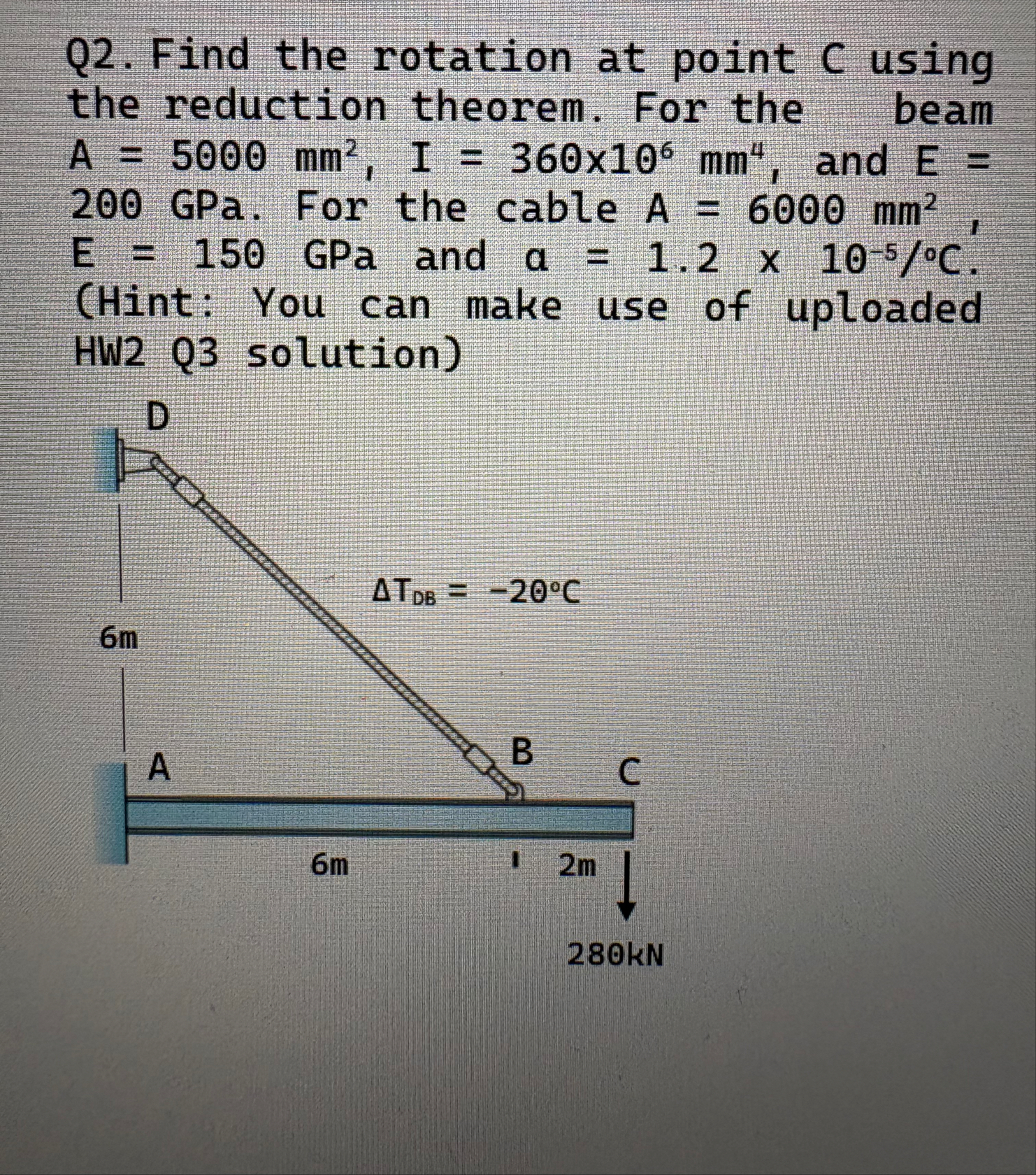 Solved Q2. ﻿Find the rotation at point C using the reduction | Chegg.com
