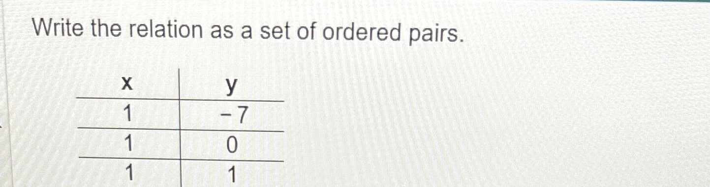 Solved Write the relation as a set of ordered | Chegg.com