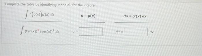Solved Complete the table by identifying u and du for the | Chegg.com