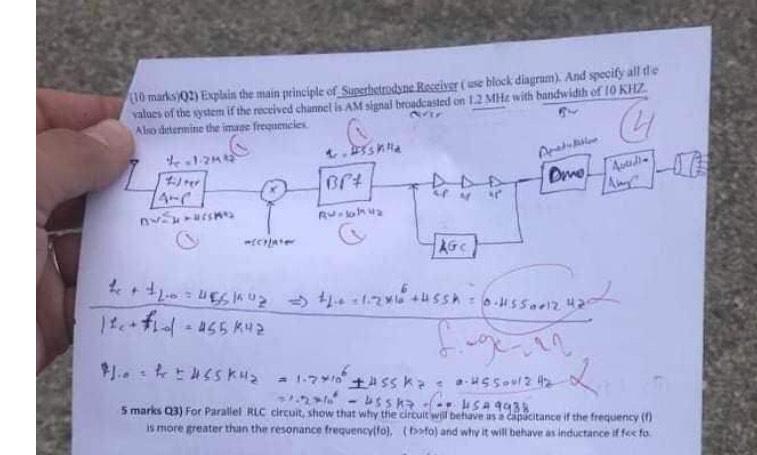 Solved 7 ﻿te -1.2π+2 ﻿arr6.peritite|12+f1-1|=455k12 | Chegg.com