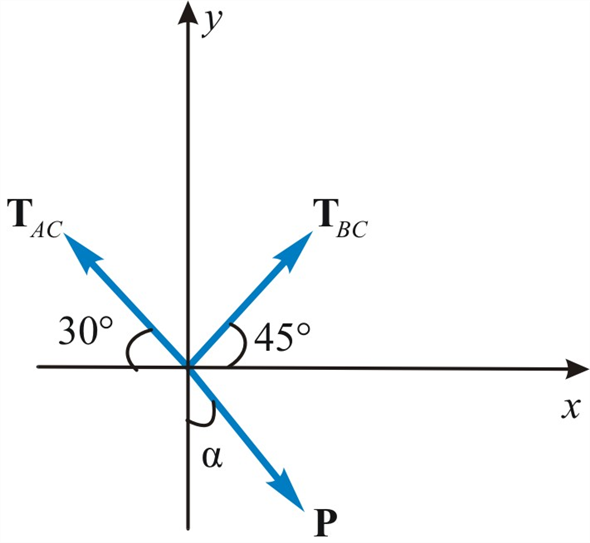 Solved: Chapter 2 Problem 50P Solution | Mechanics For Engineers ... Solved: Chapter 2 Problem 50P Solution | Mechanics For Engineers ...