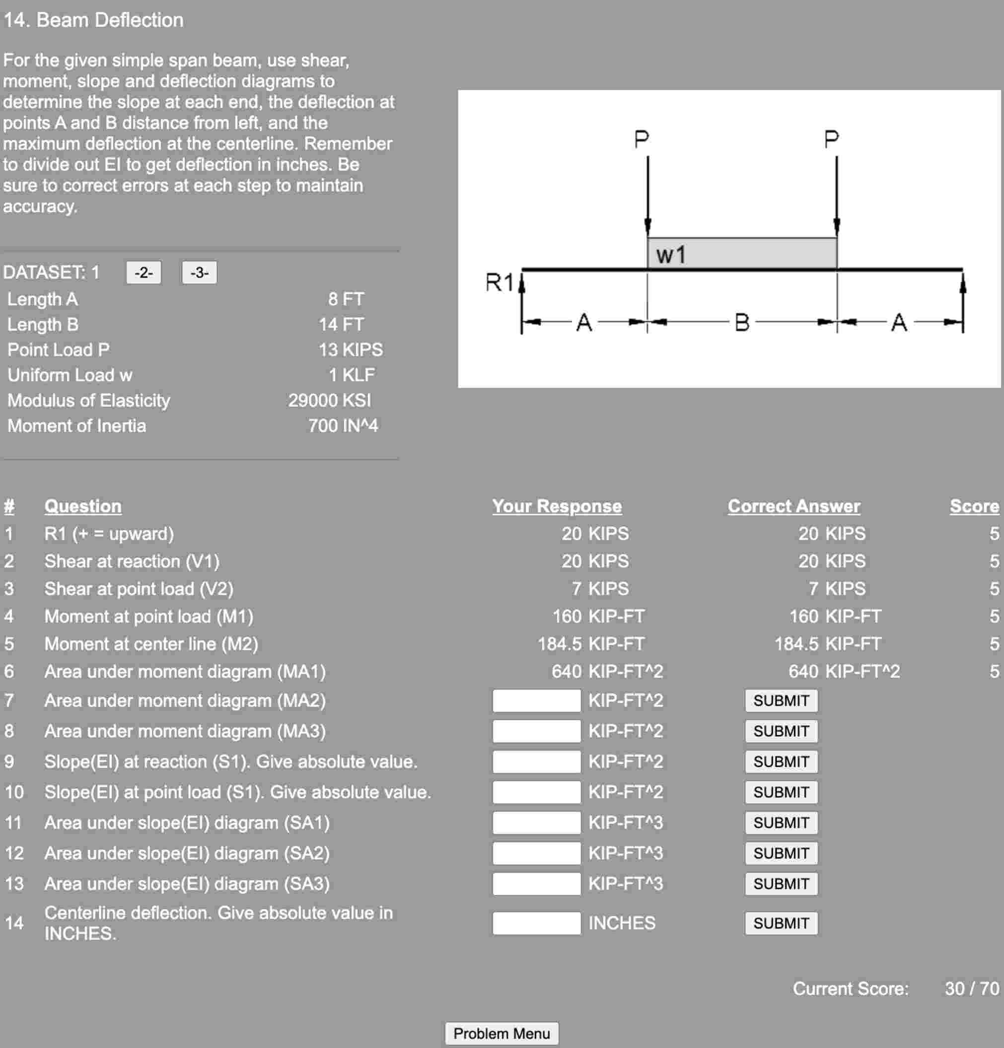 Solved 14. ﻿Beam Deflection For the given simple span beam, | Chegg.com