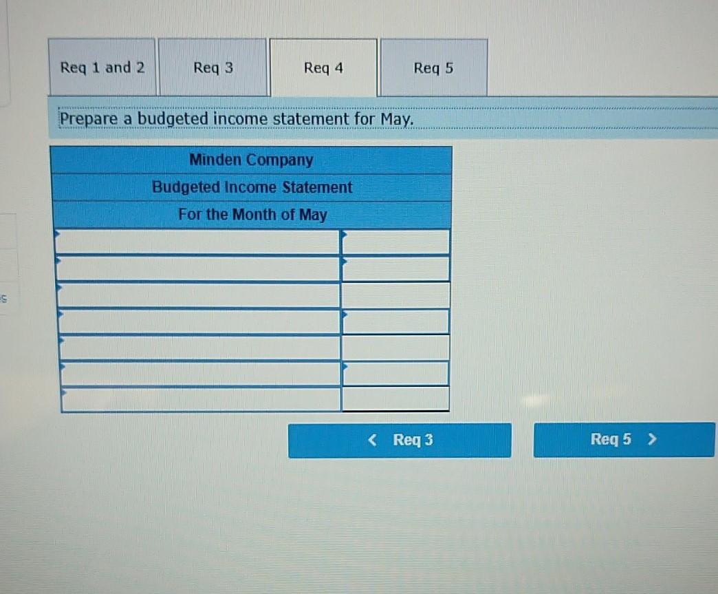 Solved ps%253A%252F%252Flms.mheducation.com%252Fmgh | Chegg.com