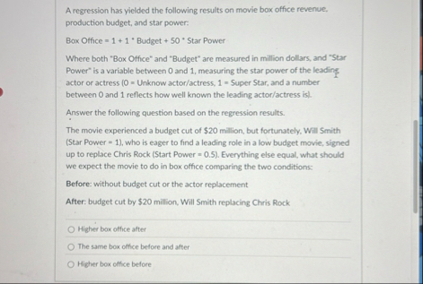 Solved A regression has yielded the following results on | Chegg.com