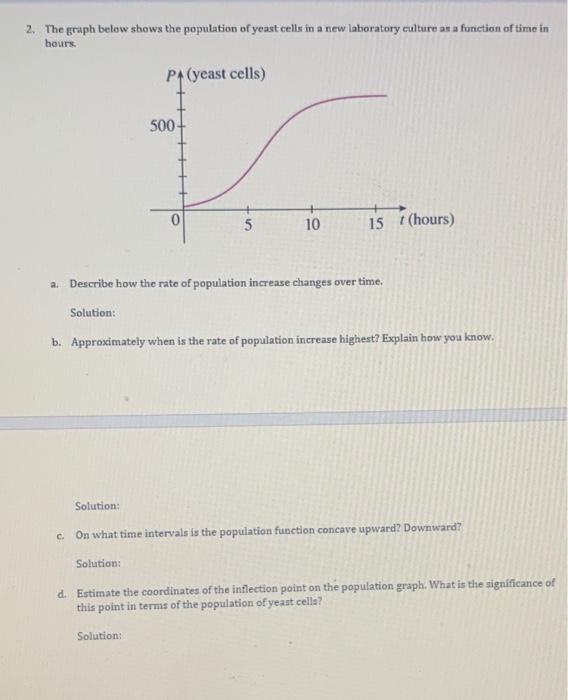 Solved 2. The graph below shows the population of yeast | Chegg.com