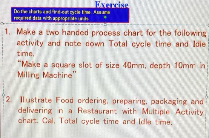 Solved Exercise Do the charts and find-out cycle time. | Chegg.com