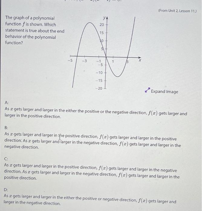 Solved (From Unit 2 Lesson 11.) 20 The graph of a polynomial | Chegg.com