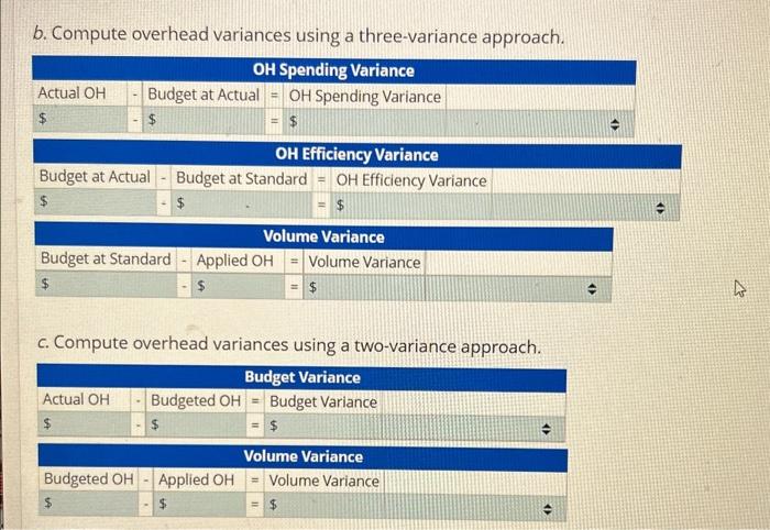 Solved OH variances The manager of the Texas Department of | Chegg.com