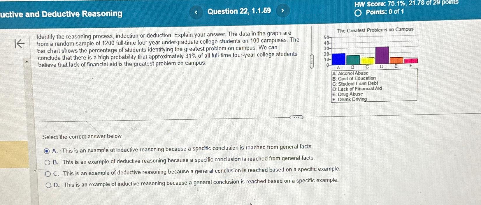 Solved uctive and Deductive Reasoning\\nQuestion 22, | Chegg.com
