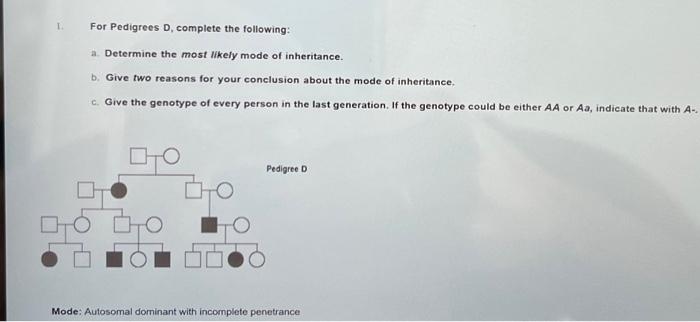 Solved I. For Pedigrees D, complete the following: a. | Chegg.com