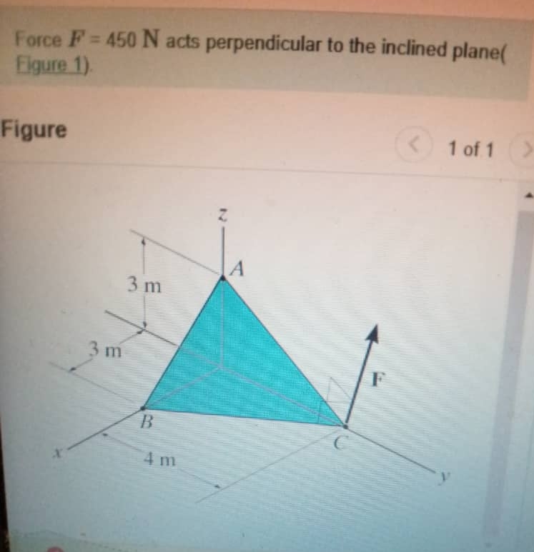 Force F=450N ﻿acts perpendicular to the inclined | Chegg.com
