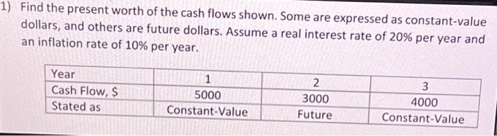 Solved Hw1) Find the present worth of the cash flows shown. | Chegg.com