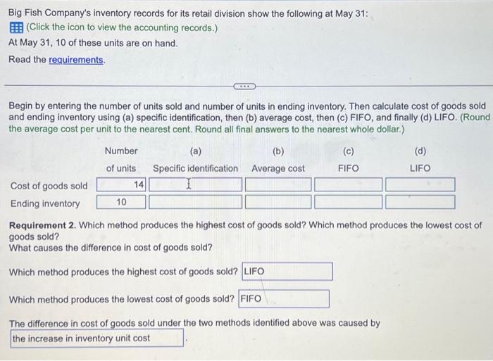 Solved Big Fish Company's inventory records for its retail | Chegg.com