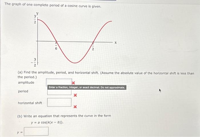 Solved find the amplitude, period, horizontal shift & an | Chegg.com