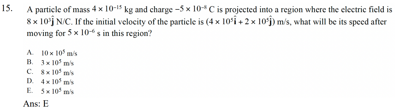 Solved A particle of mass 4×10-15kg ﻿and charge -5×10-8C ﻿is | Chegg.com