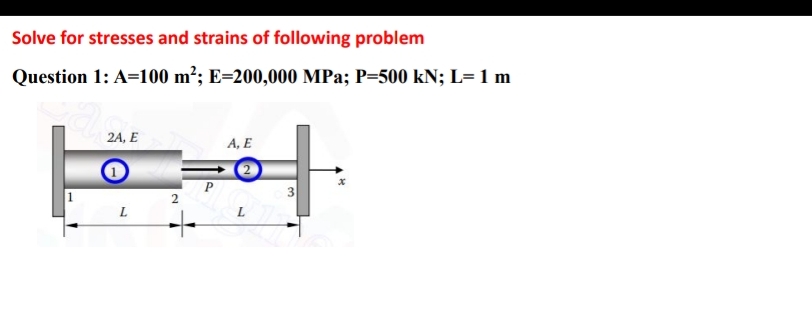 Solved Solve for stresses and strains of following | Chegg.com